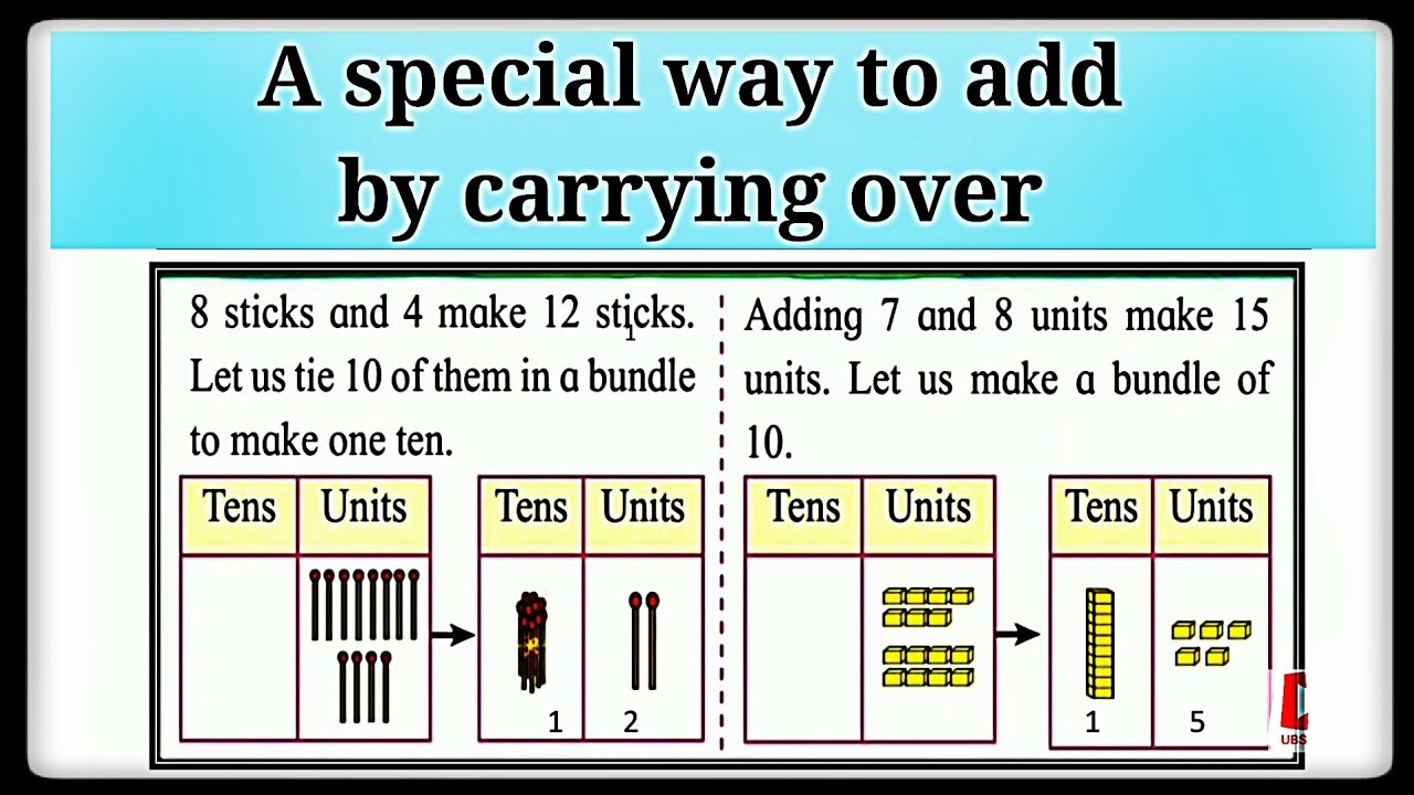 Std 2nd Maths Part Two 27 - Special way to add by carrying over - YouTube
