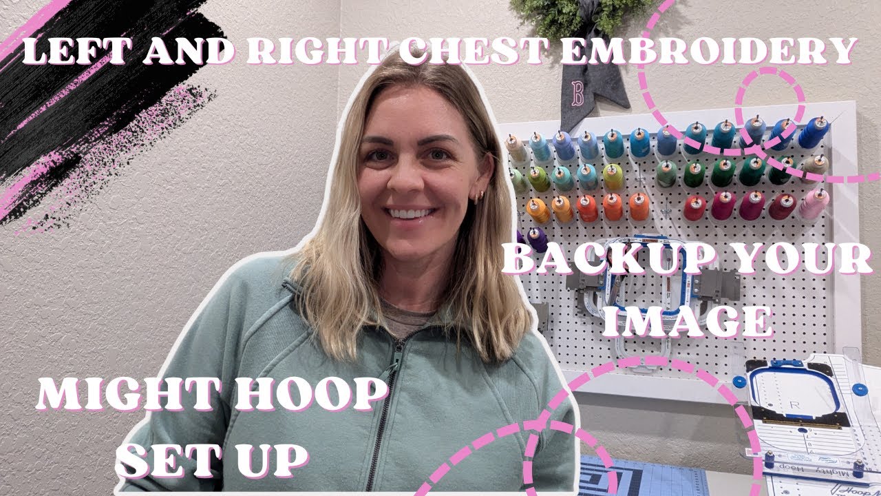 LEFT/RIGHT CHEST EMBROIDERY + BACKUP YOUR IMAGE | EMBROIDERY, RICOMA ...