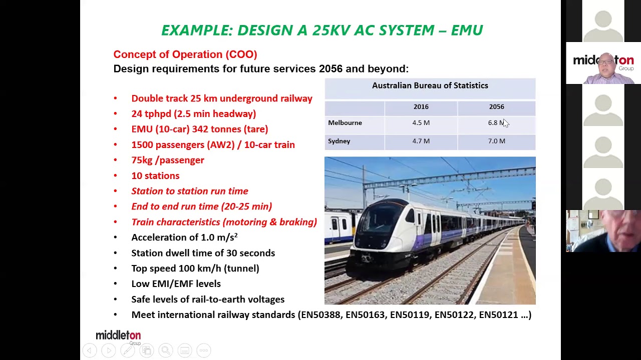 Middleton Group Masterclass - Stephen Goh 25kV AC & 1500V DC Traction ...