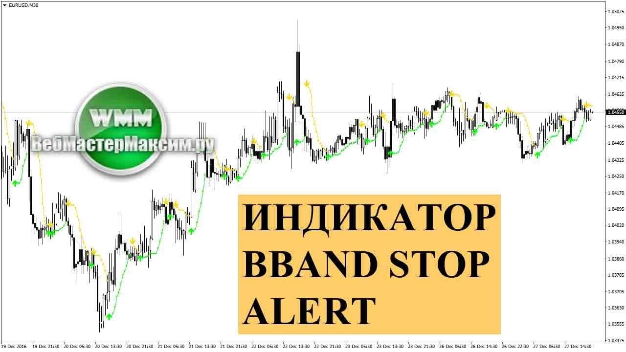 Индикатор BB stop alert, как основа системы - YouTube