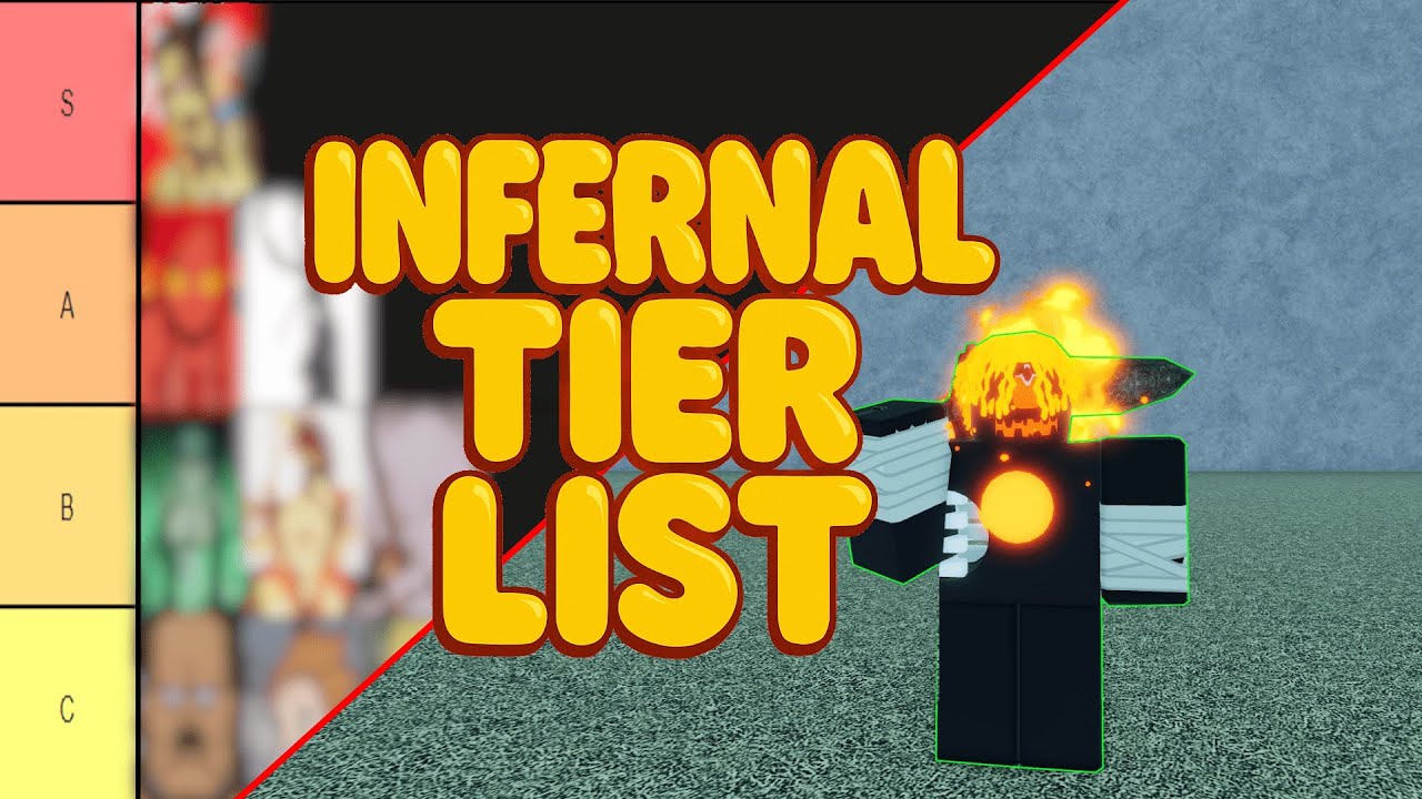 The ULTIMATE Infernal Tier List (Abilities, Curses, Sub Classes) | Fire ...