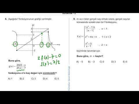 12. Sınıf Matematik Kazanım Kavrama Test 24 (Süreklilik) Çözümler