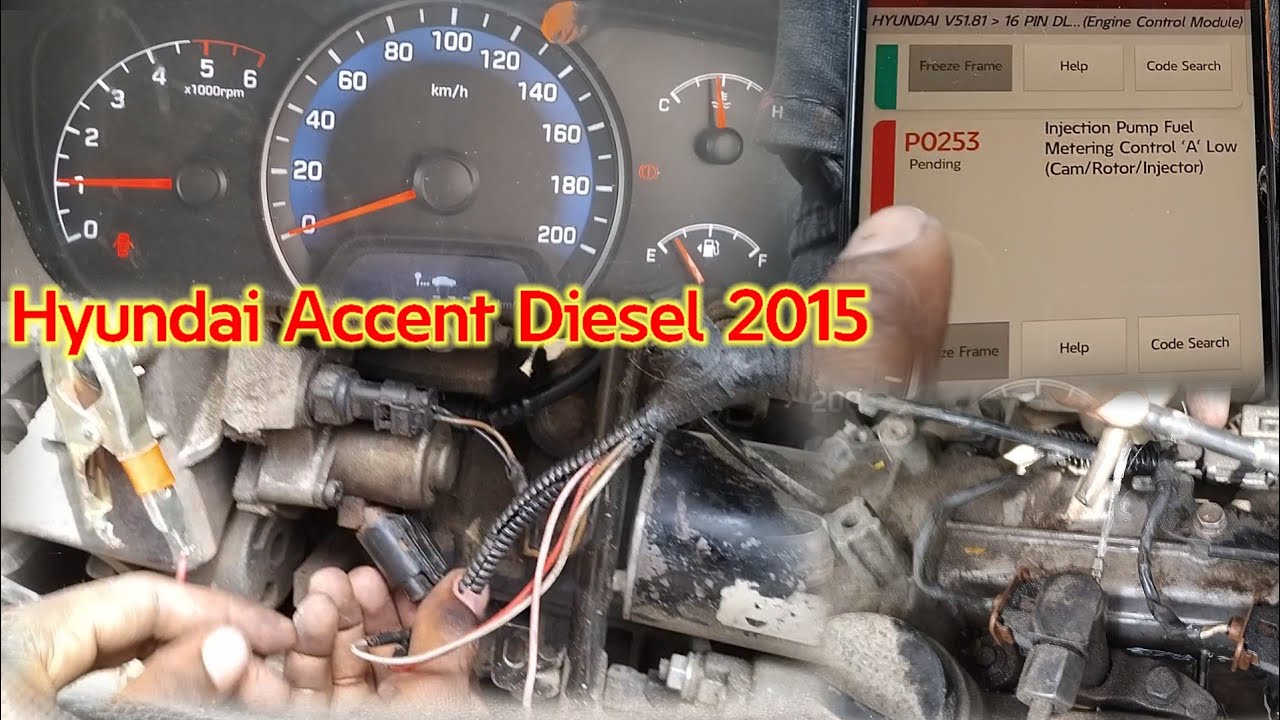 Hyundai Accent Starting issue Dtc P0253 injection Pump Fuel Metering ...
