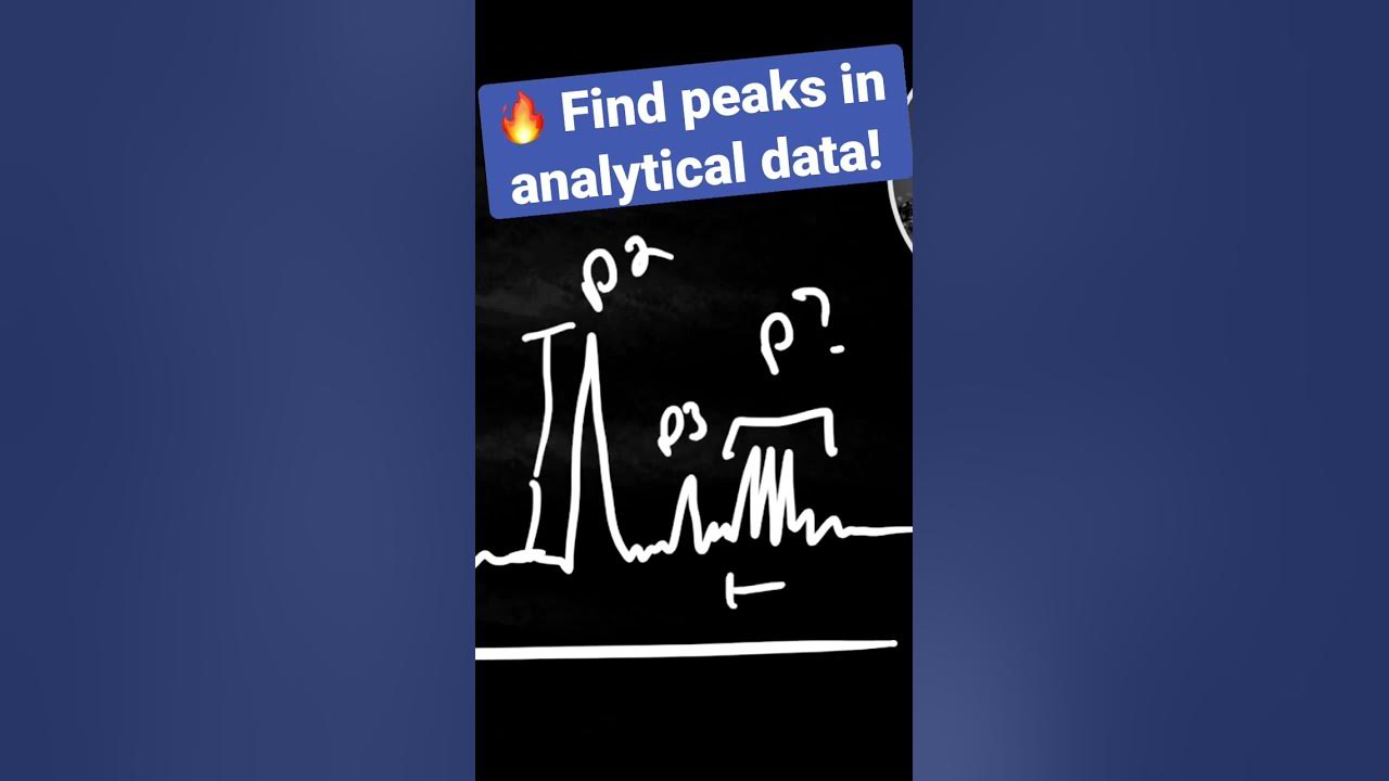 Peak picking considerations #python #scipy #findpeaks - YouTube