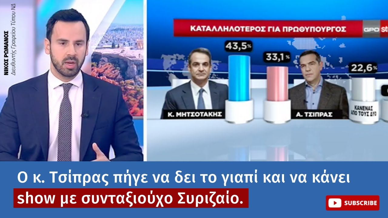 Νίκος Ρωμανός: Το show Τσίπρα στο γιαπί με τον συνταξιούχο Συριζαίο ...