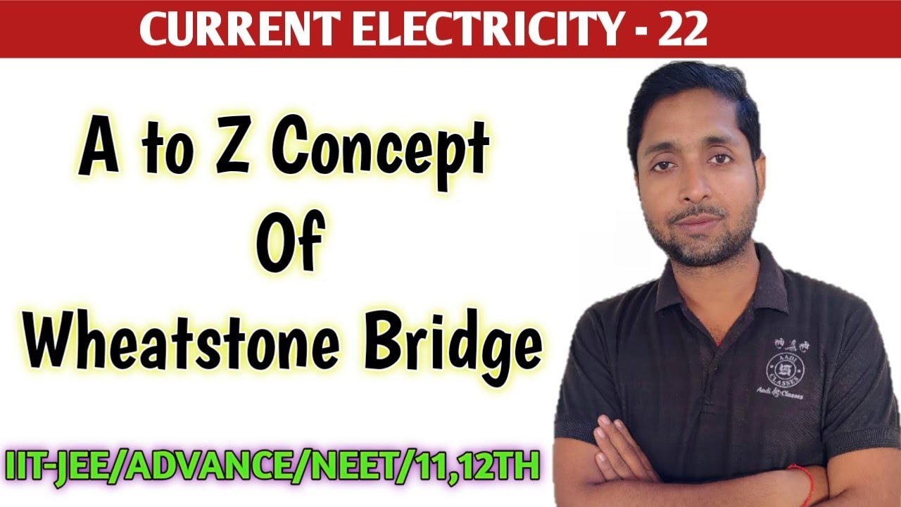 Wheatstone Bridge A to Z, Definition, Principle, Construction ...