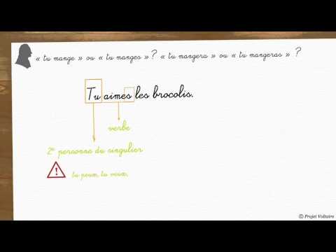 « tu mange » ou « tu manges » ? « tu mangera » ou « tu mangeras ...