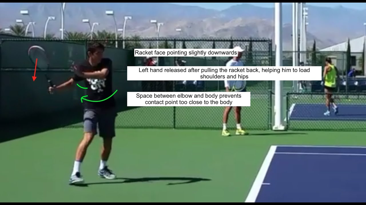 Taylor Fritz Forehand Analysis - YouTube