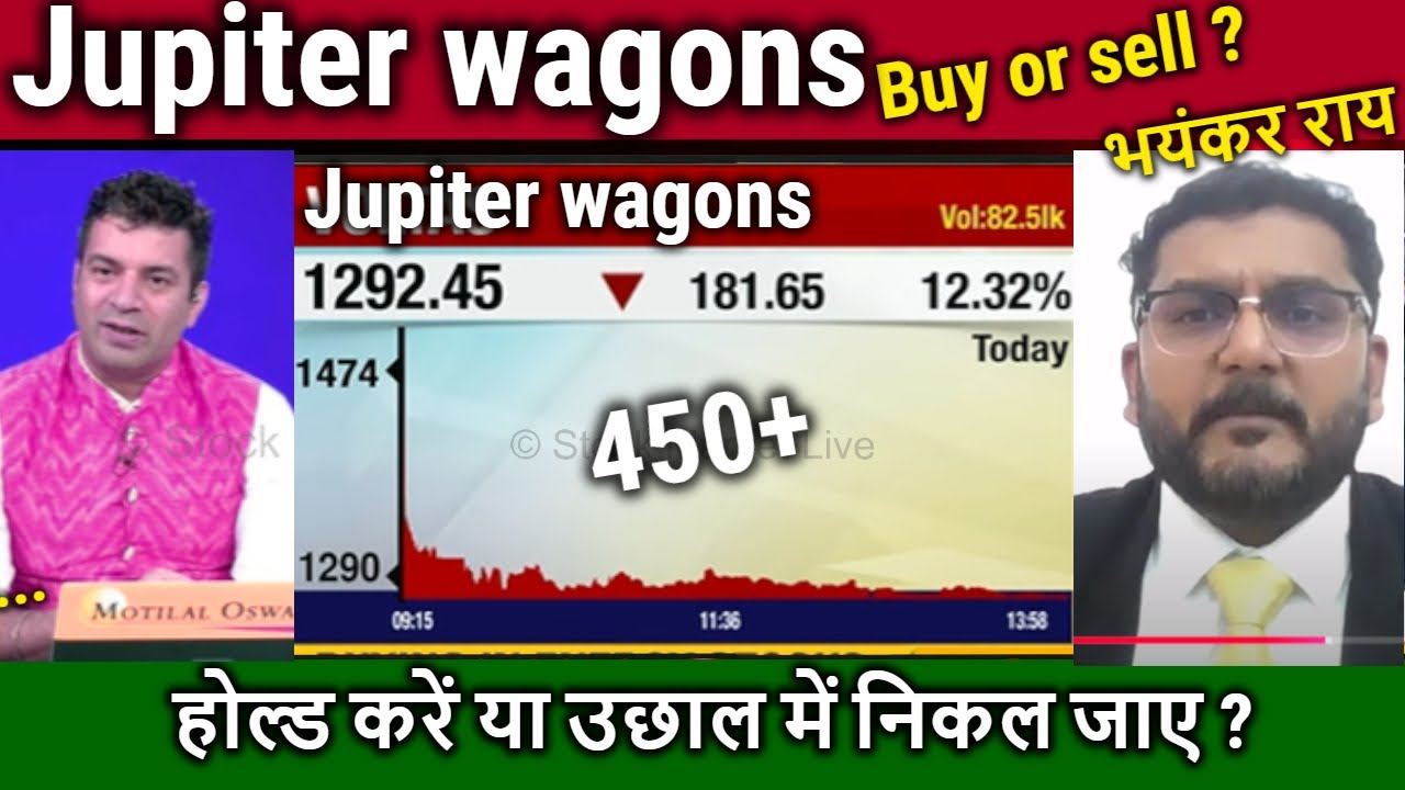 Jupiter wagons share analysis,kyon gir raha hai,jupiter wagons share ...