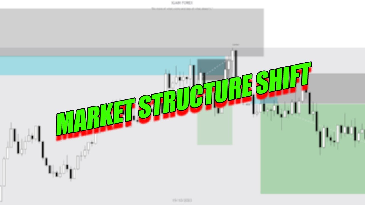 Forex Market Structure Shifts: What Every Trader Should Know! - YouTube