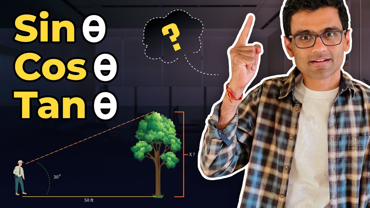 Sin Cos Tan Explained Explanation Using Real Life Example Math 
