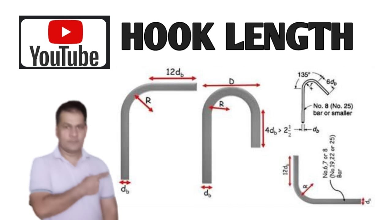 Hook Length || SP-34 1987 || Hook Cutting Length || CEI - YouTube