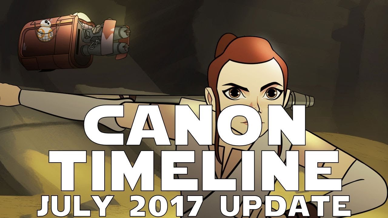 Star Wars Canon Timeline Update: July 2017 - YouTube