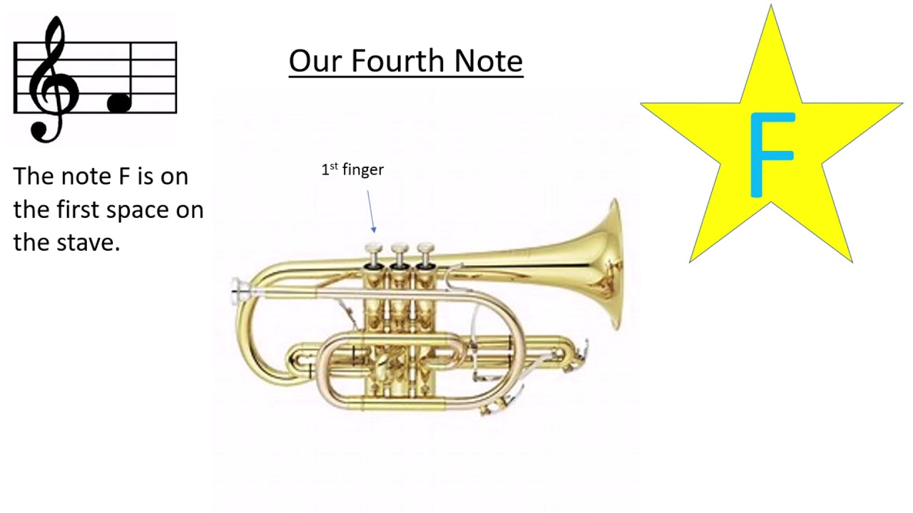 Crestwood Park Primary Cornet Notes - YouTube