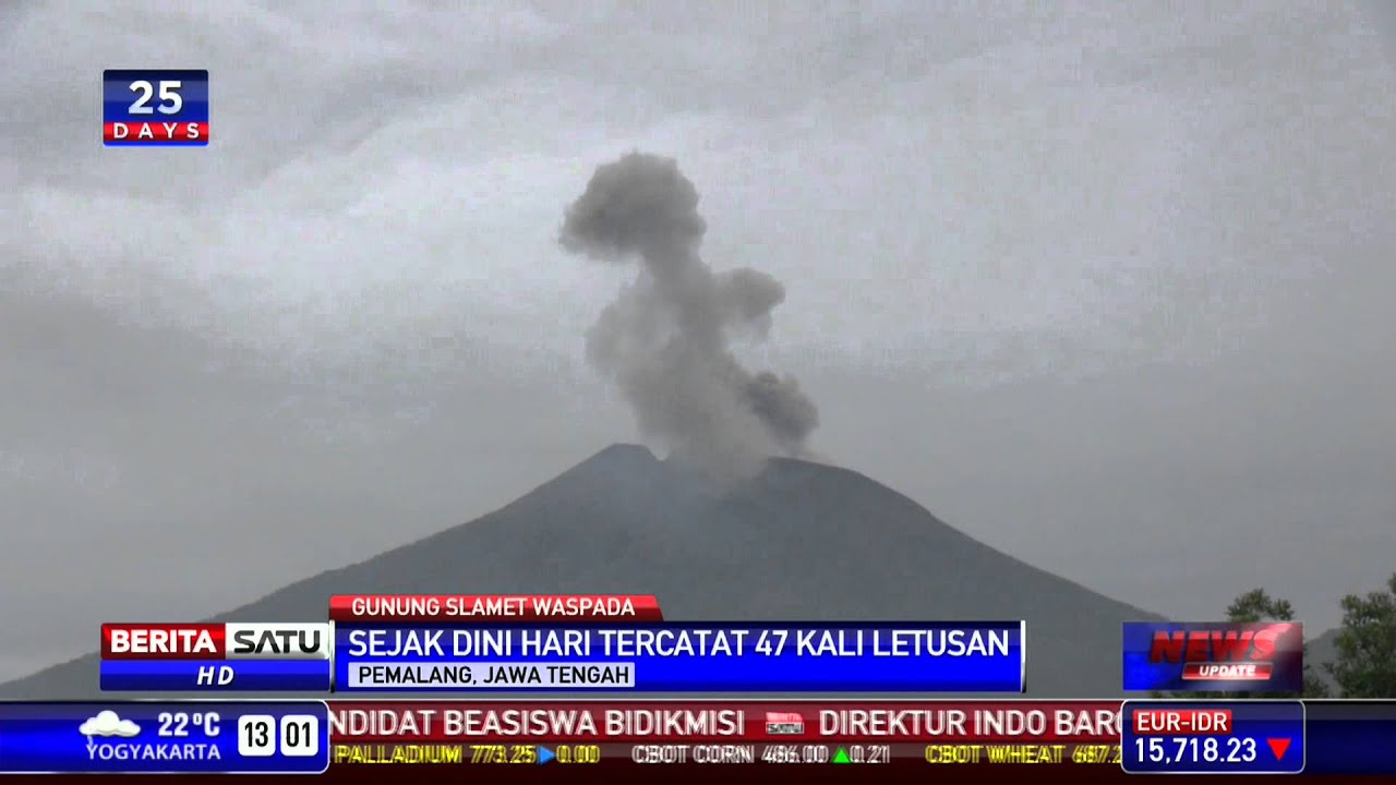 Gunung Slamet 47 Kali Erupsi Sejak Dini Hari - YouTube
