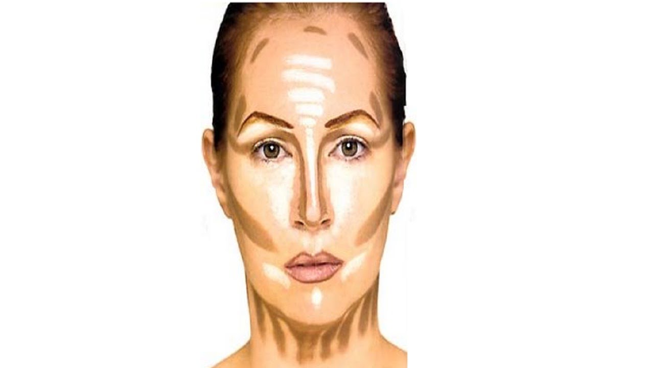 COMO DAR CONTORNO Y LUZ A NUESTRO ROSTRO (Serie #2) | Mirem Itziar ...