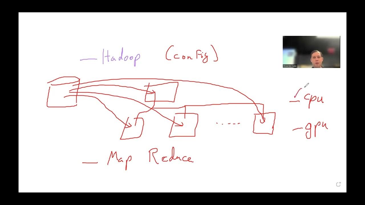 Introduction to MapReduce and the Linux command line pipeline (part 1) - YouTube