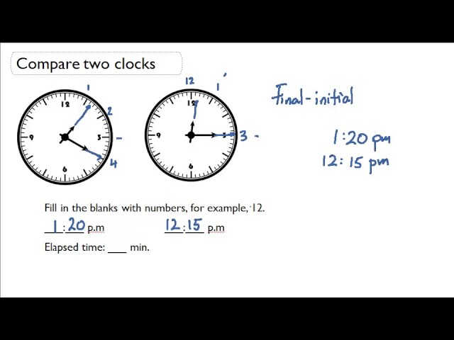 Elapsed Time Examples What Is Elapsed Time? Meaning, Formula,