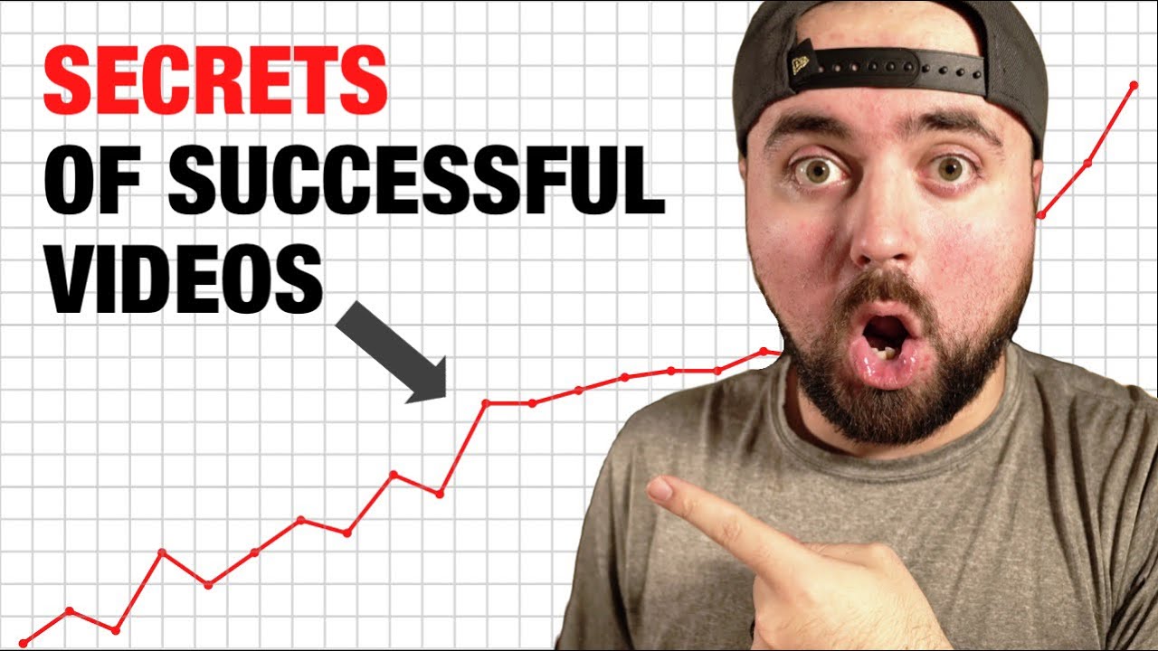 YouTube Analytics of a 1.7 Million Views Video. - YouTube