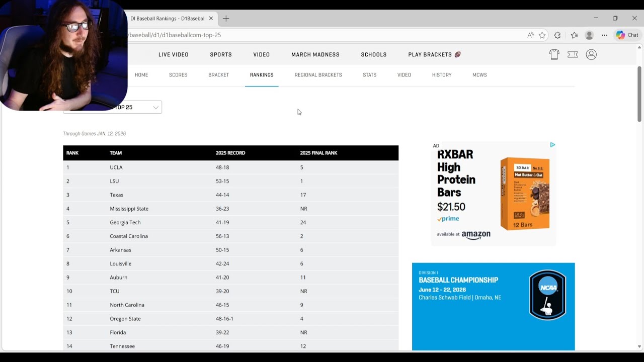 REACTING TO College Baseball Preseason Top 25 Rankings (D1 Baseball ...