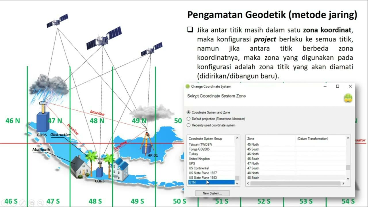 Pengolahan Data GPS Geodetik Part-3 End - YouTube