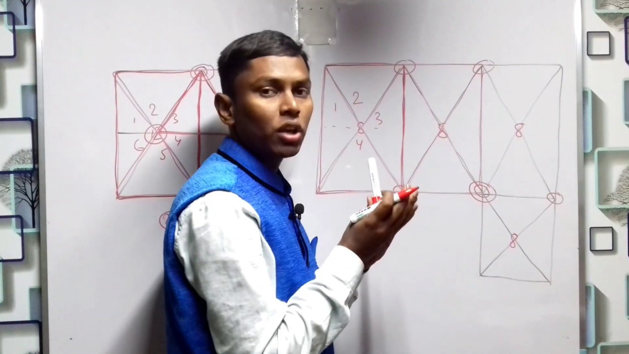 Figure Counting Trick । Shortcut Reasoning । Counting the Figure । Part ...