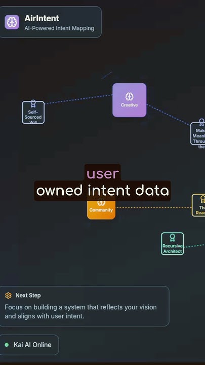 Personal AI starts with owned intent mapping. #Startup #AIUX #IntentGraph #BuildInPublic - YouTube