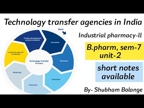 Technology Transfer agencies in India, industrial pharmacy-ll, b.pharm ...