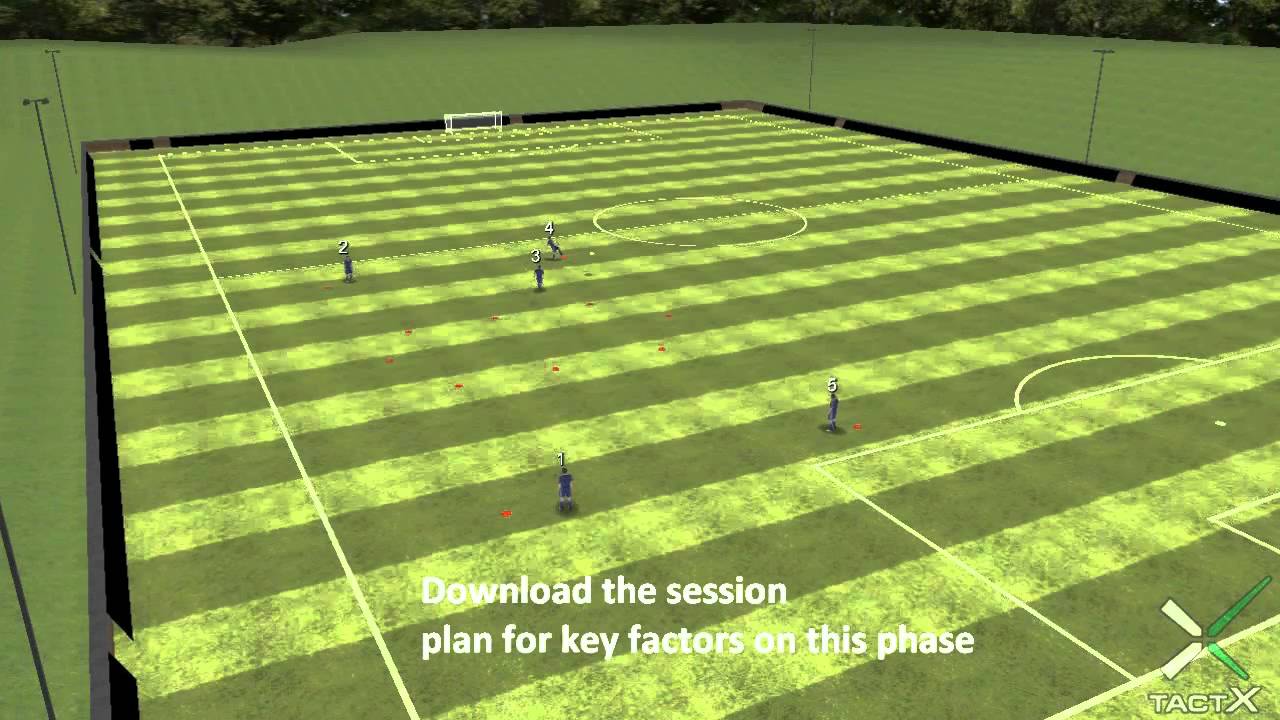 Football drill - Developing long ball and crossing technique - YouTube