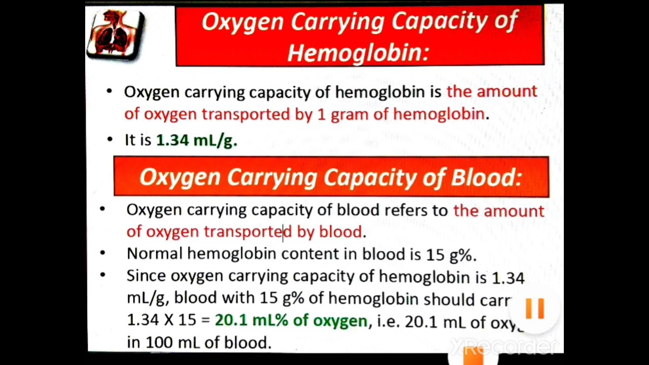 Oxygen Carrying Capacity (B.Sc.-ll) By Dr. Chandra Prabha (Zoology ...