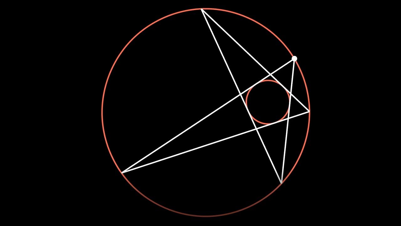 Poncelet's Porism - a Short Proof - YouTube