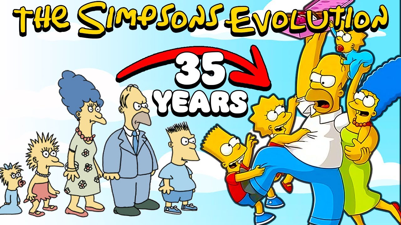 The Simpsons History [Show Documentary] - YouTube