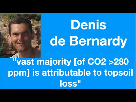 #47 Denis de Bernardy: "vast majority (of CO2 above 280 ppm) is ...