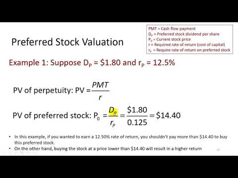 Valuation of Preferred Stock - YouTube