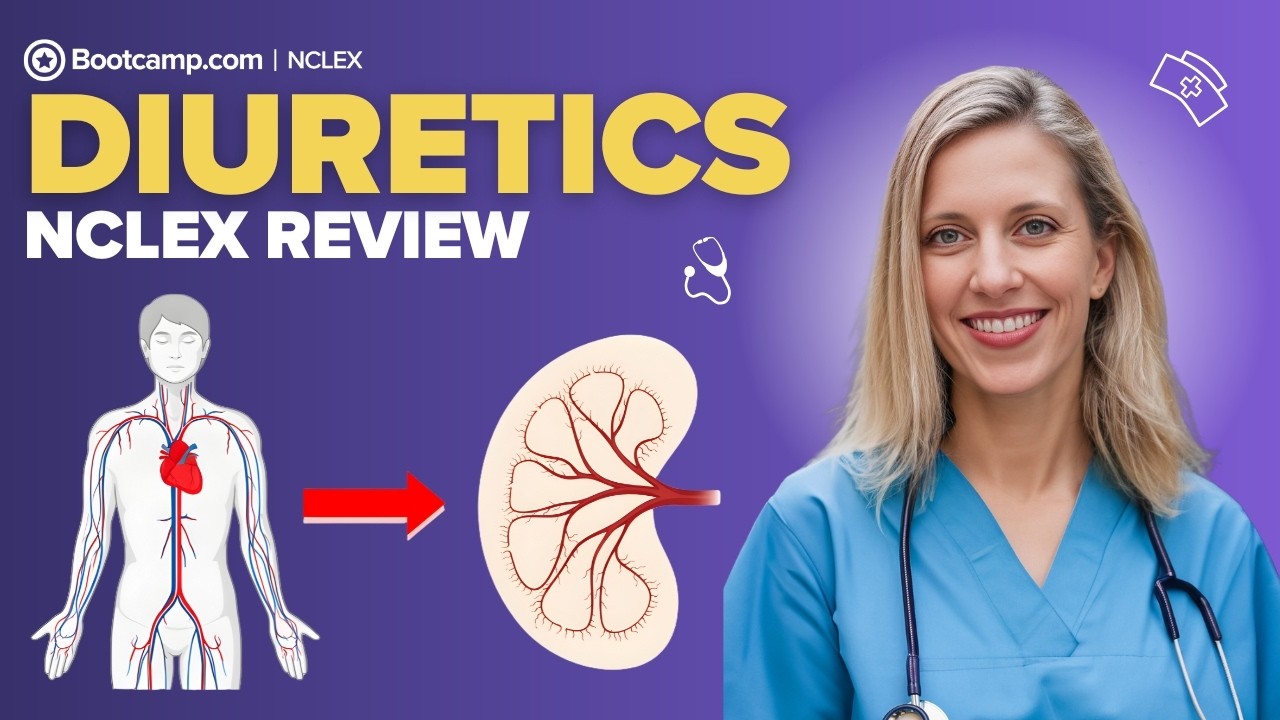 Diuretics Pharmacology for Nurses | Loop, Thiazide, & Potassium Sparing ...