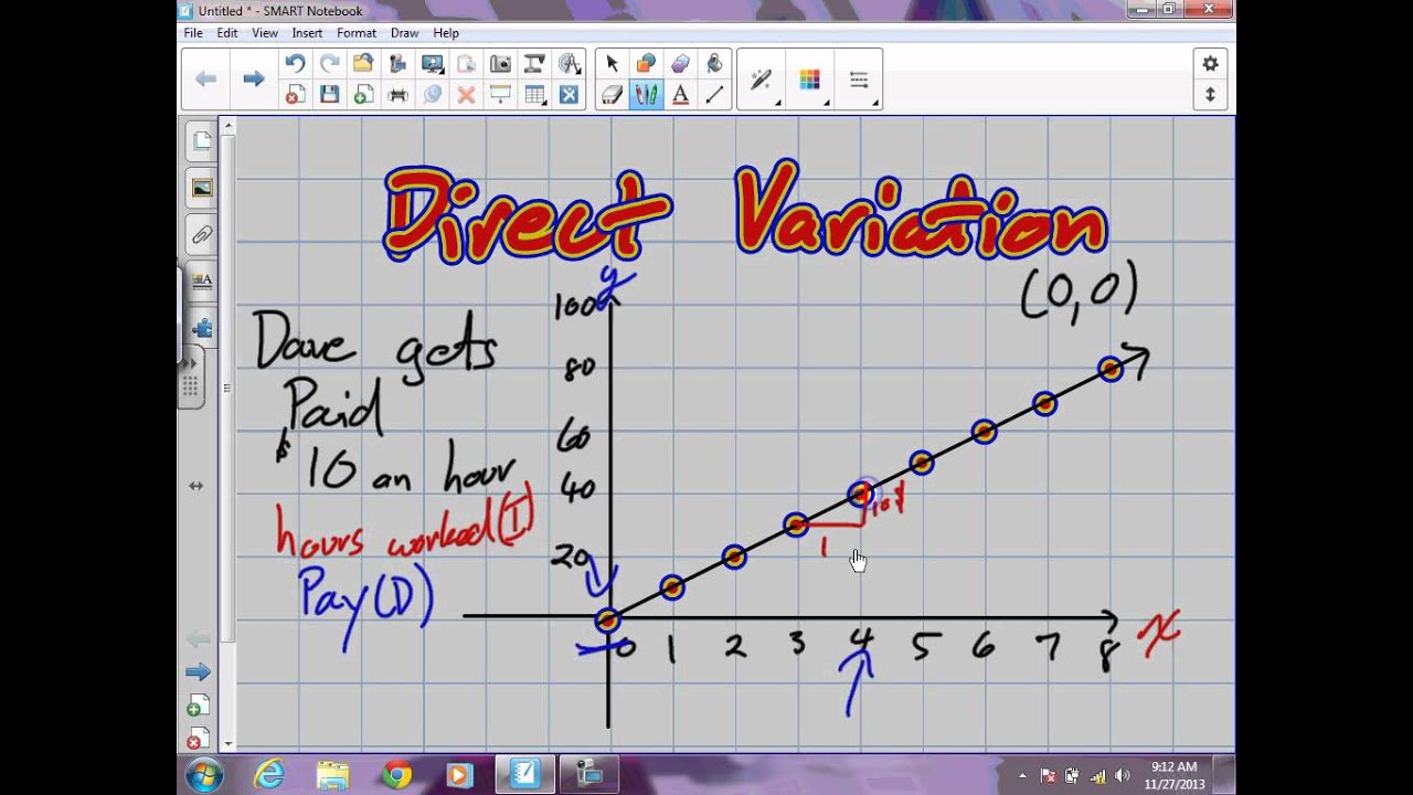 Direct Variation Grade 9 Academic Lesson 5 1 11 27 13 - YouTube