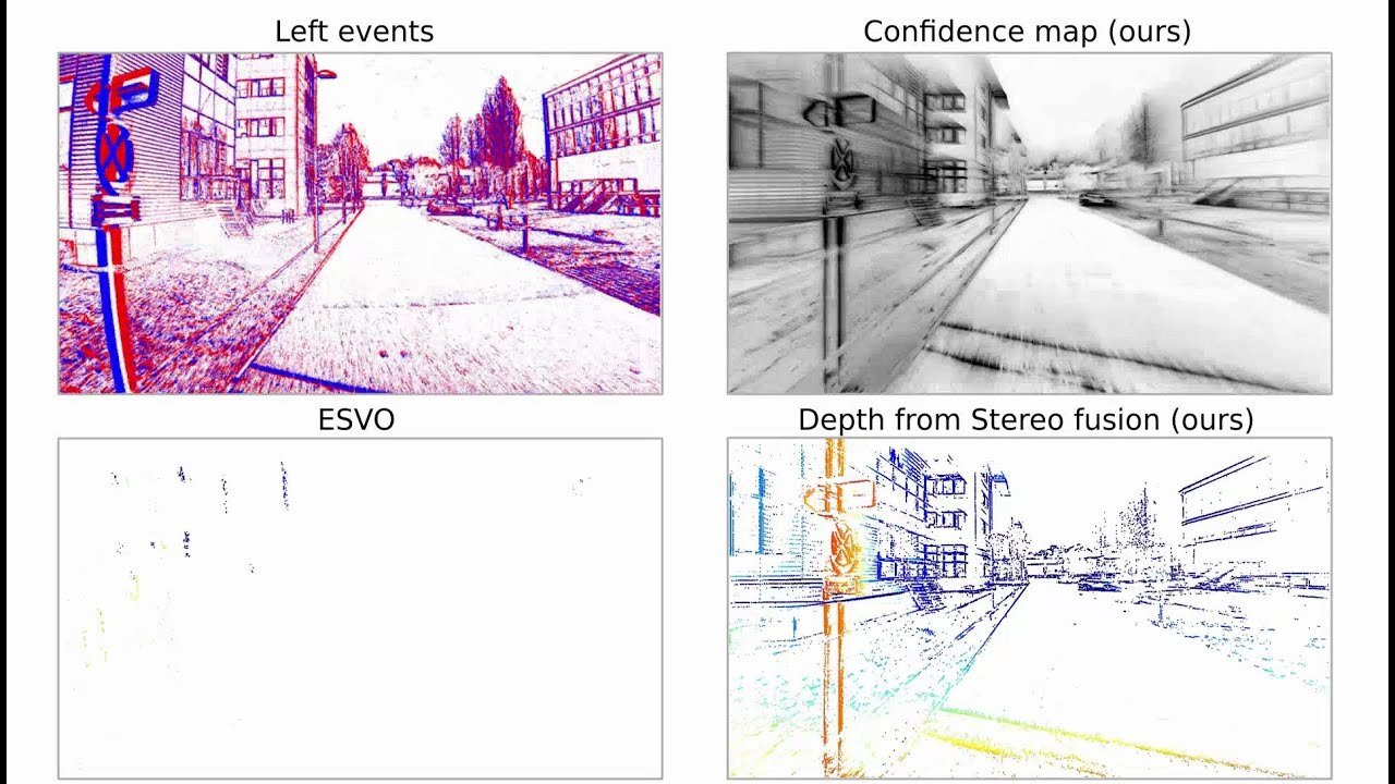 Multi Event Camera Depth Estimation And Outlier Rejection By Refocused Events Fusion Aisy 2022