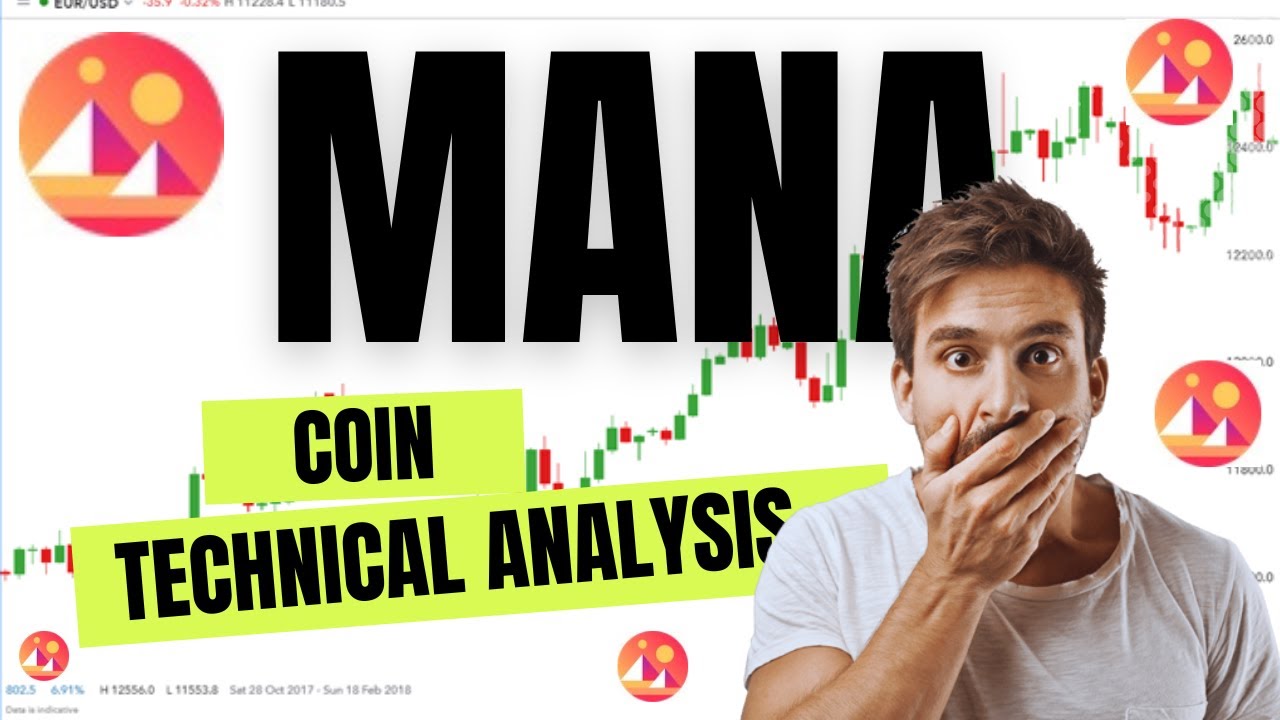 BULLISH UPDATE: DON'T MISS!! DECENTRALAND MANA COIN (20/01/23 ...