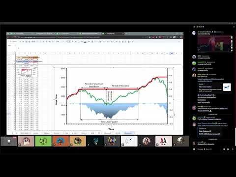 Drawdown | By VipeREd | Srisiam Discord | July 7, 2025 - YouTube