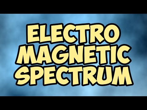 EMW EM spectrum - YouTube