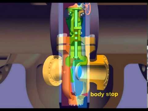 Orion Through Conduit Expanding Gate Valve - YouTube