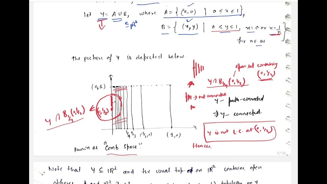 Lecture-16(Definition of a locally connected space; Comparison between connected & LC spaces ...