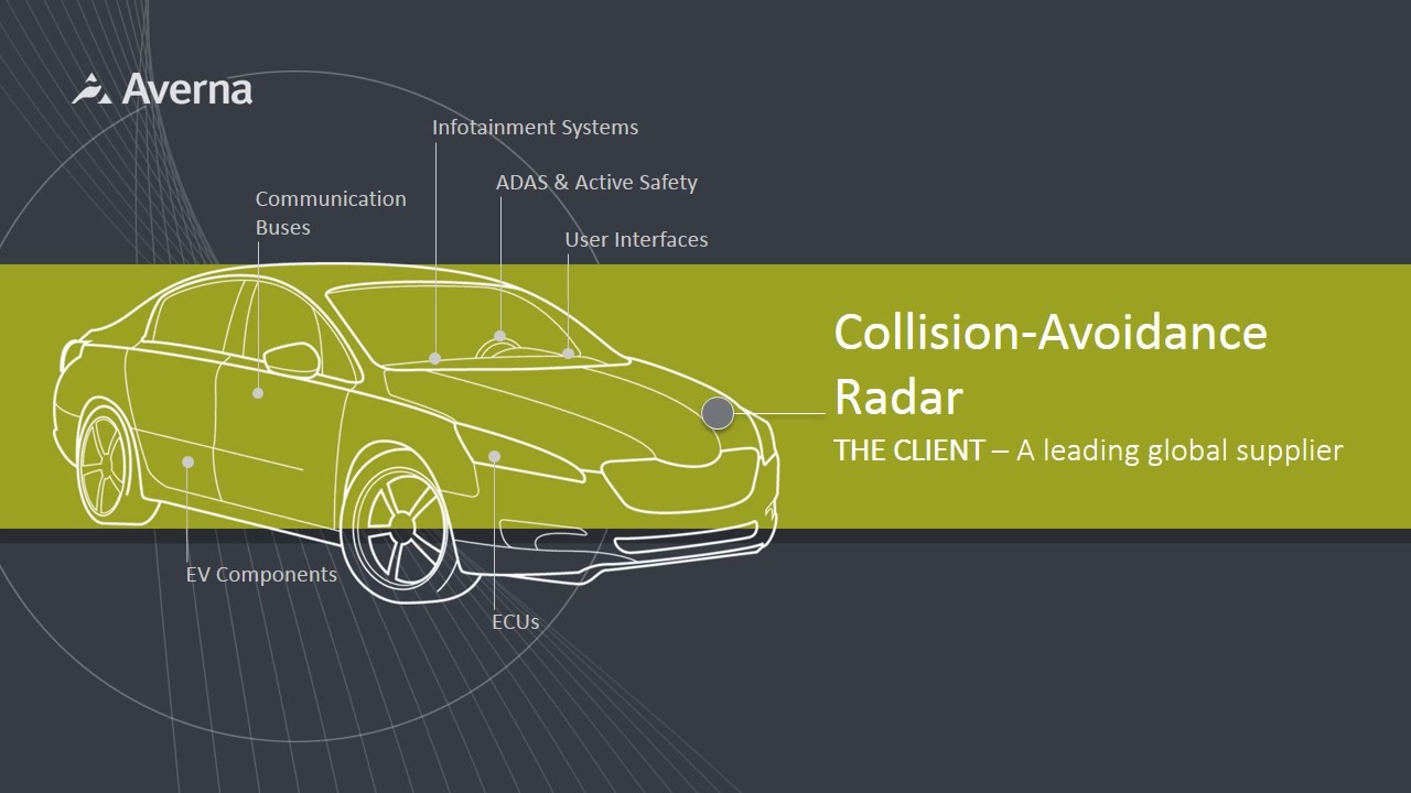 Better Automation for Automotive Radar Testing - YouTube