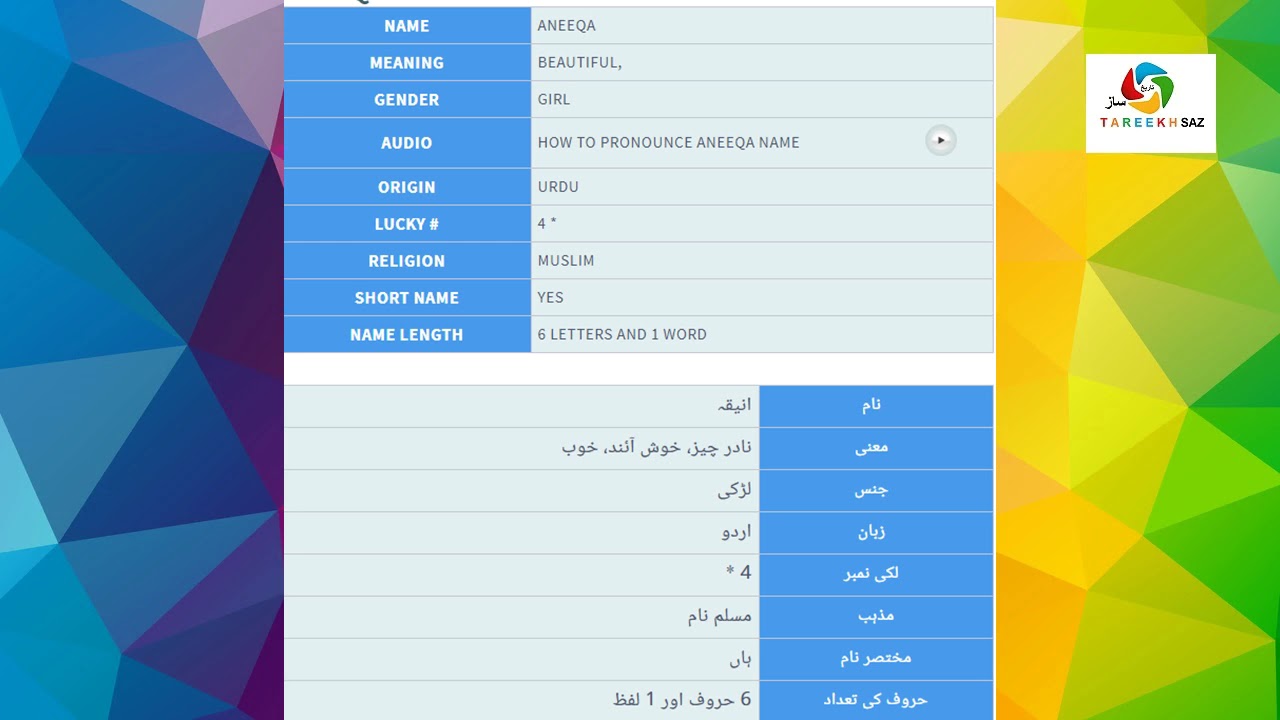What is Aneeqa Name Meaning In Urdu | Muslims Baby Names For Girls ...