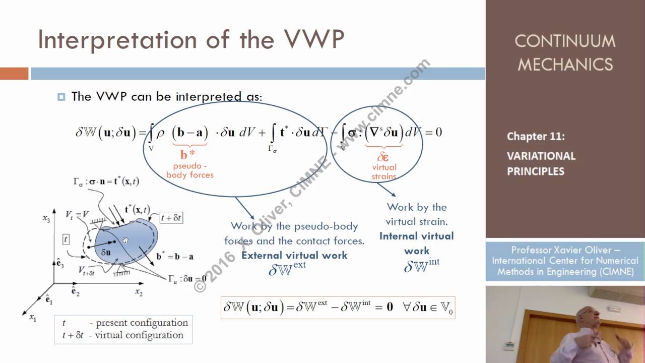 Continuum Mechanics – Ch11 – Lecture 6 – Virtual Work Principle - YouTube