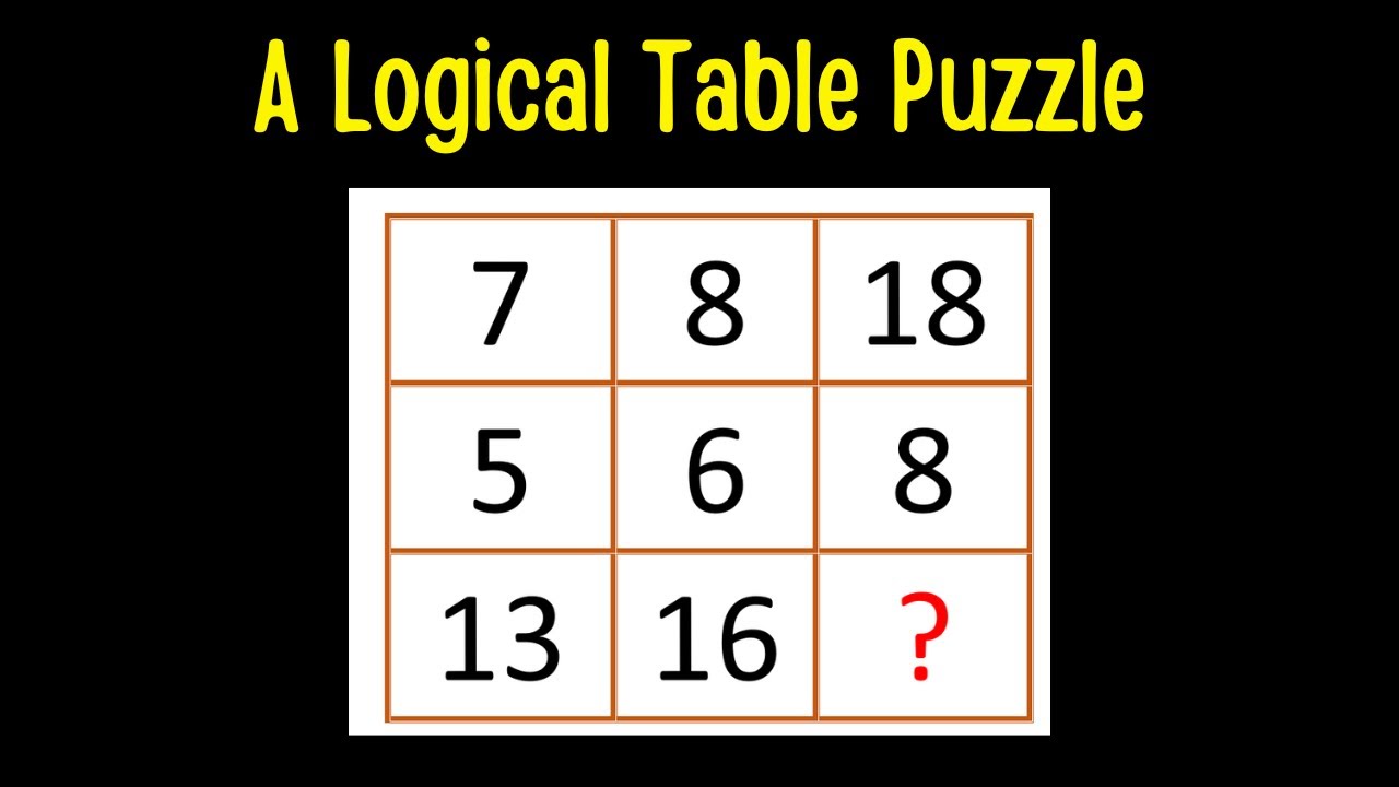 A Logical Table Puzzle. - YouTube