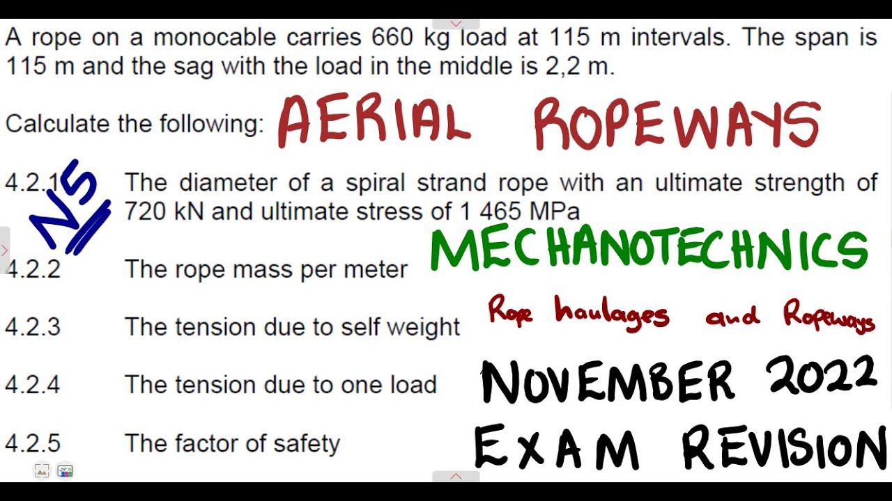 Mechanotechnics N5 AERIAL ROPEWAYS November 2022 MEMBERS ...