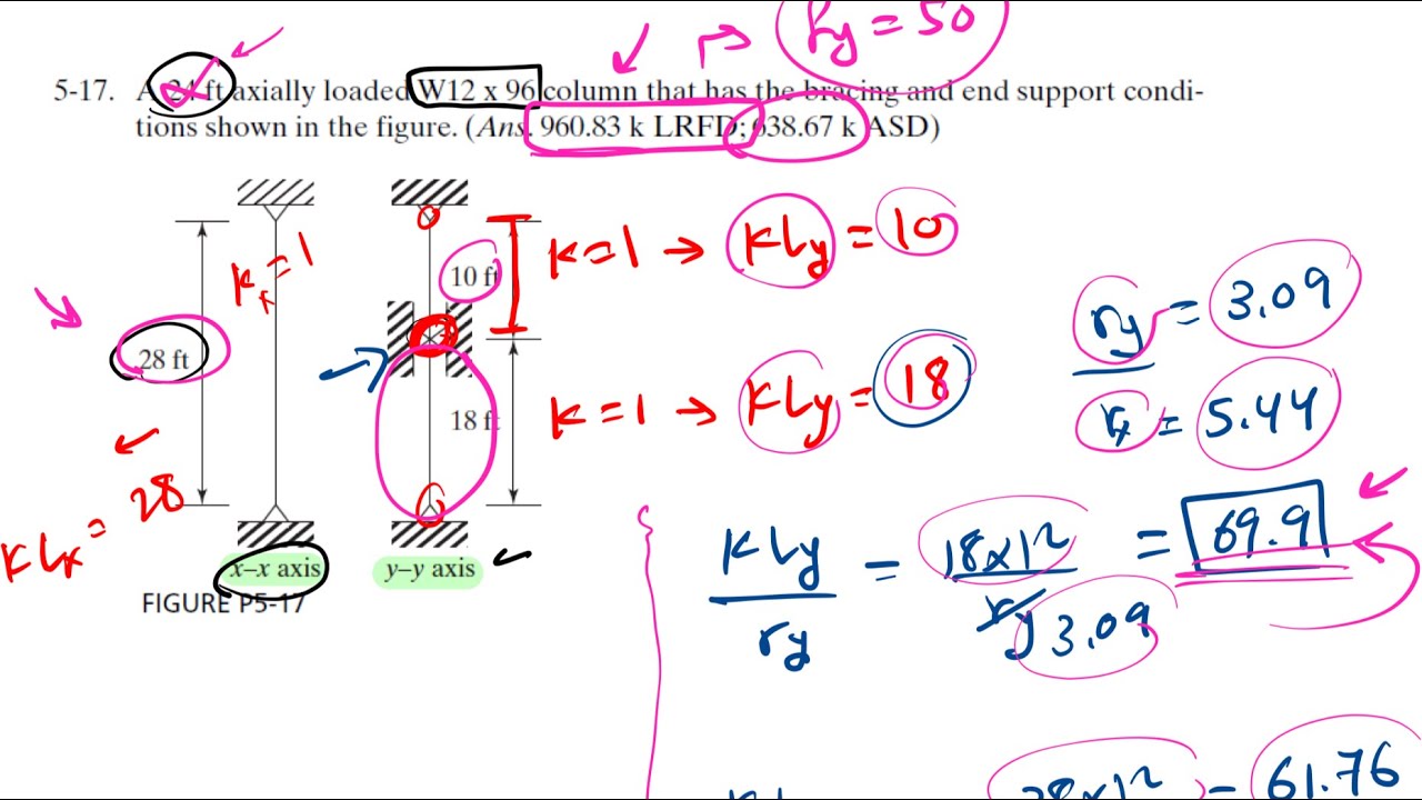 Ch.5 Compression members || lecture (6) "problem - part (2)" - YouTube