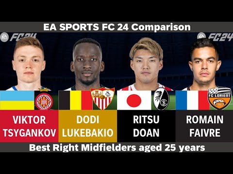 Top 4 Right Mids aged 25 - Tsygankov vs Lukebakio vs Doan vs Romain ...