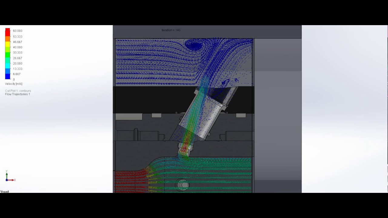 AVS Split-flow CFD Simulation - YouTube